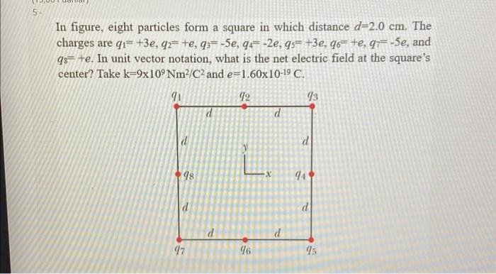 5- In figure, eight particles form a square in which | Chegg.com