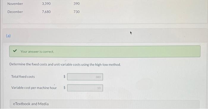 Solved The controller of Sheridan Production has collected | Chegg.com