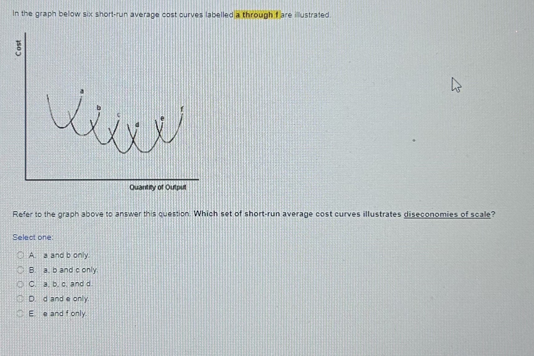 Solved In the graph below six short-run average cost curves | Chegg.com