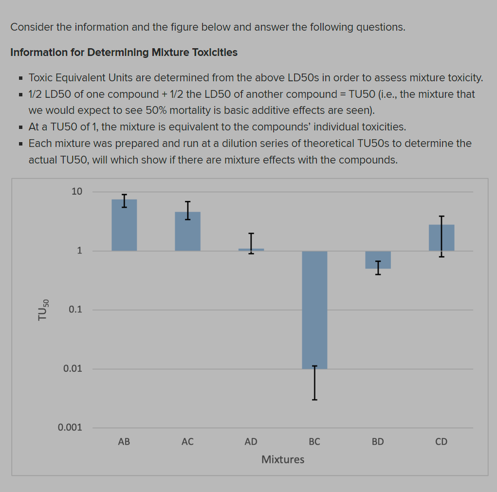 Solved Consider the information and the figure below and | Chegg.com