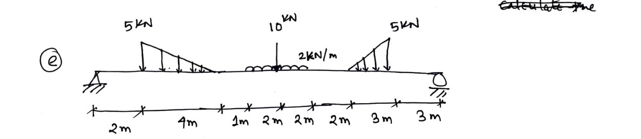 Draw SFD & BMD | Chegg.com