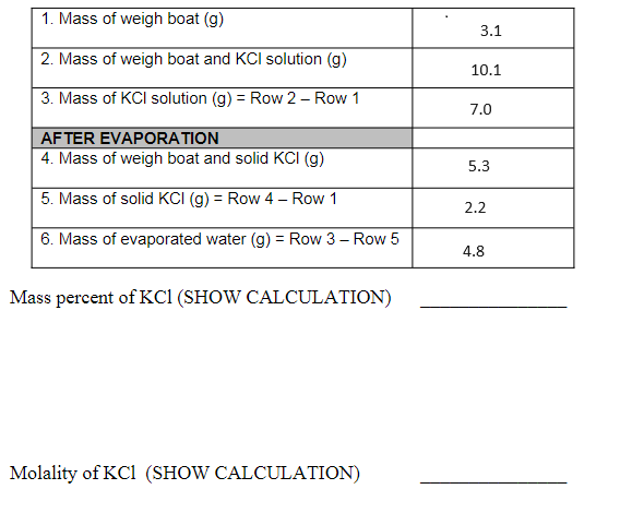 Solved Mass percent of KCl (SHOW CALCULATION)Molality of | Chegg.com