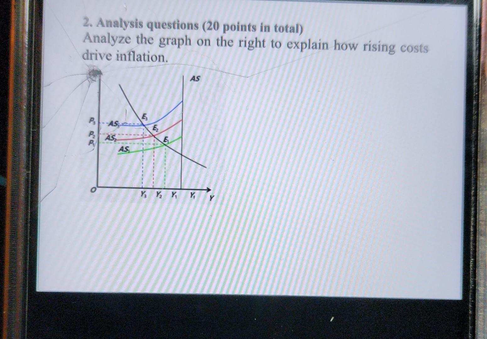 Solved 2. Amalysis questions (20 points in total) Analyze | Chegg.com
