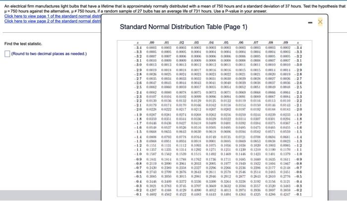 Solved Standard Normal Distribution Table (Page 1) Find the | Chegg.com
