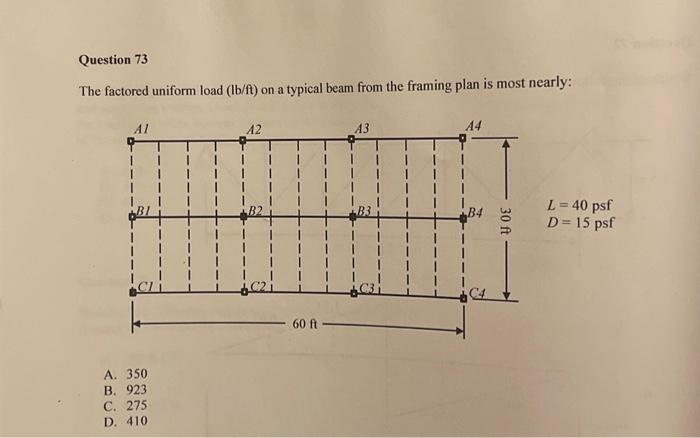 Solved The factored uniform load (lb/ft) on a typical beam | Chegg.com