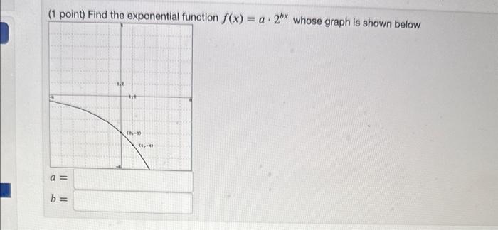 Solved (1 point) Find the exponential function f(x)=a⋅2bx | Chegg.com