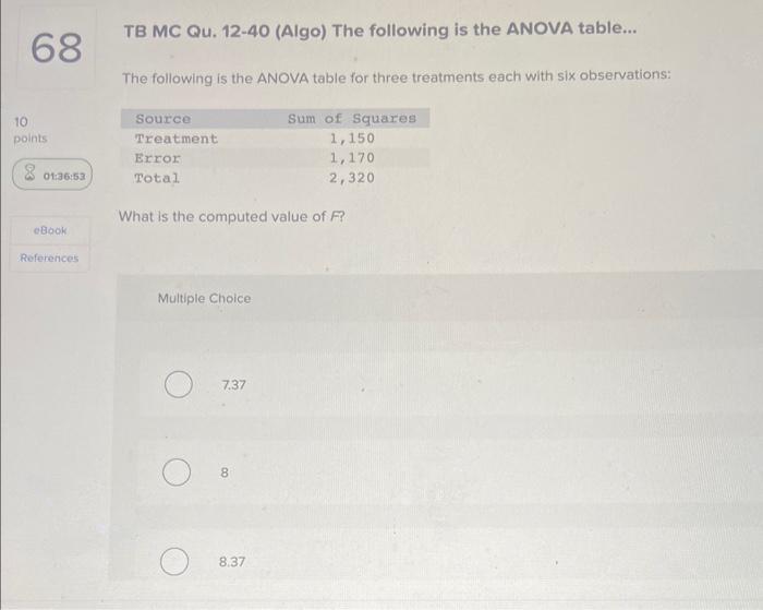 Solved TB MC Qu. 12-40 (Algo) The following is the ANOVA | Chegg.com