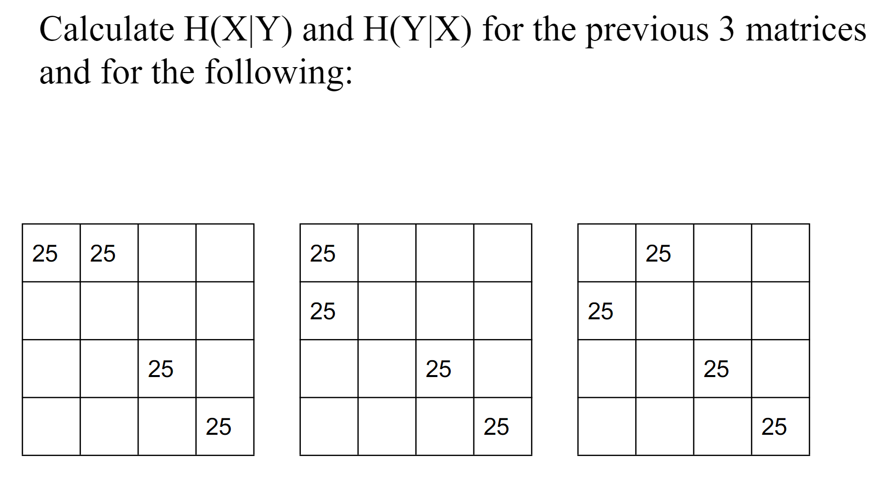 Solved Calculate Equivocation and Noise for the following | Chegg.com
