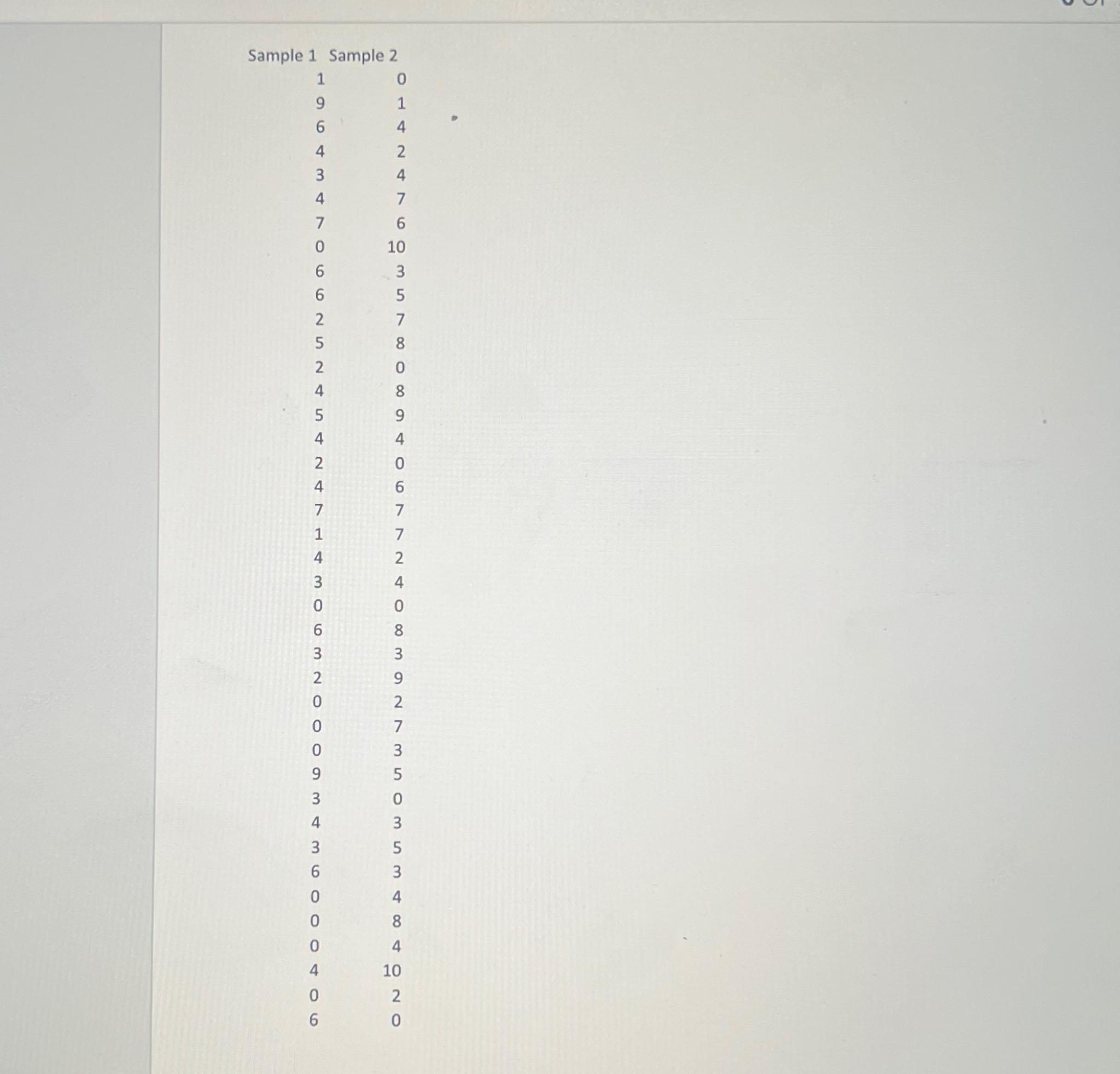 Solved Question 1: Using the Q1 ﻿dataset, is payroll a good | Chegg.com