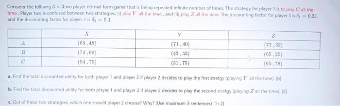 Solved Consider the folliwng 3 X 3two player normal form | Chegg.com