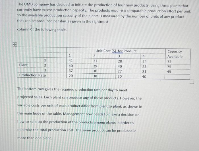 Solved The UMD company has decided to initiate the | Chegg.com