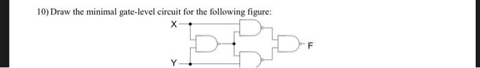 Solved 10) Draw the minimal gate-level circuit for the | Chegg.com
