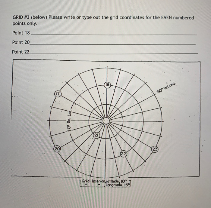 Solved Part IV The following FOUR grids represent, in | Chegg.com