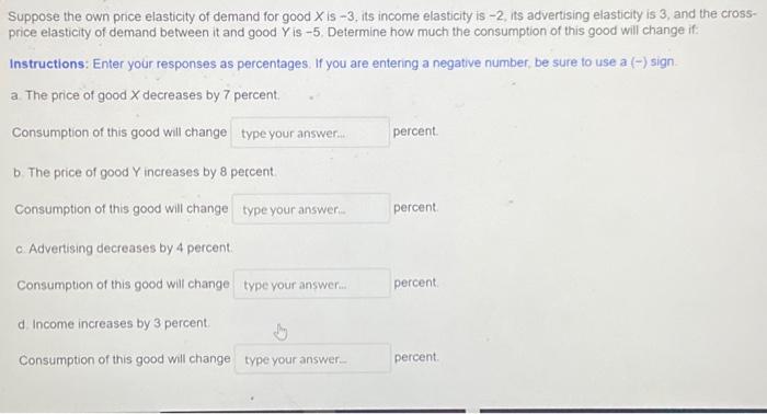 Solved Suppose the own price elasticity of demand for good X | Chegg.com