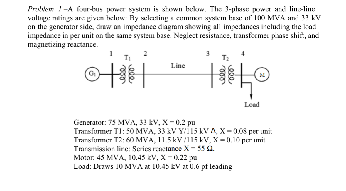 Solved Problem 1-A four-bus power system is shown below. The | Chegg.com