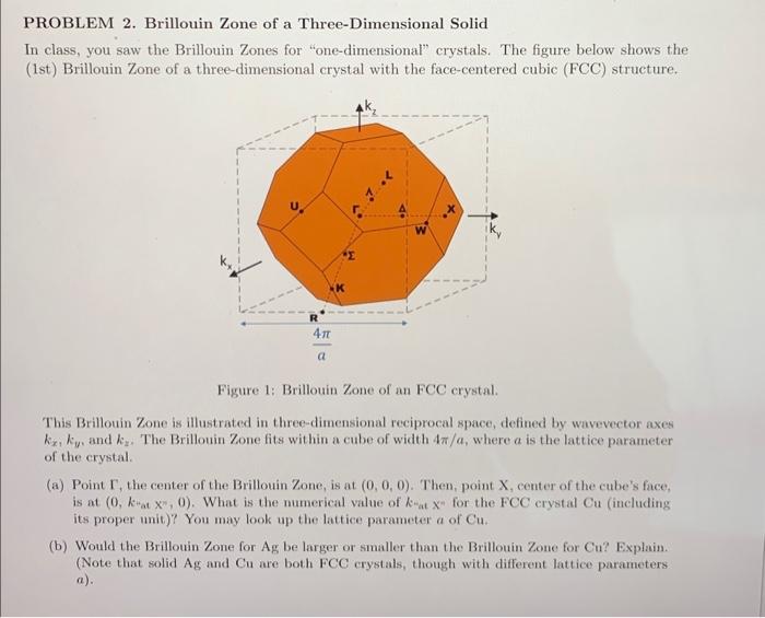 Solved PROBLEM 2. Brillouin Zone of a Three-Dimensional | Chegg.com