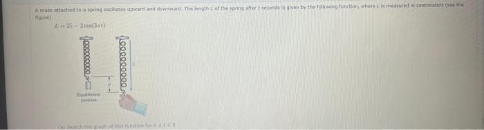 Solved A mass attached to a spring oscillates upward and | Chegg.com