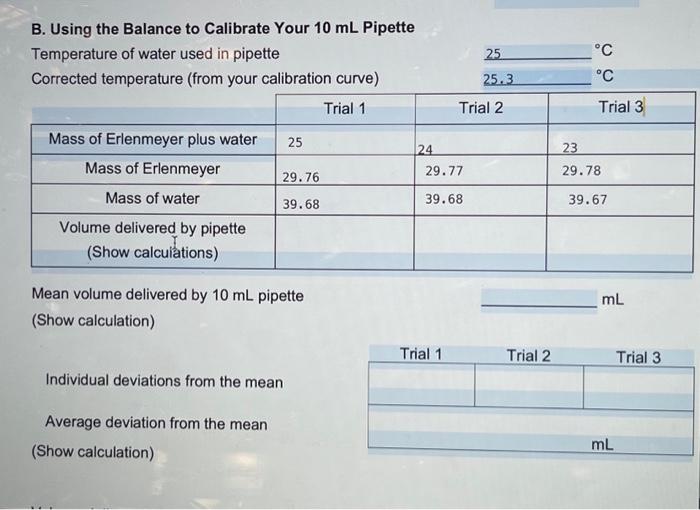 Solved B. Using the Balance to Calibrate Your 10 mL Pipette | Chegg.com