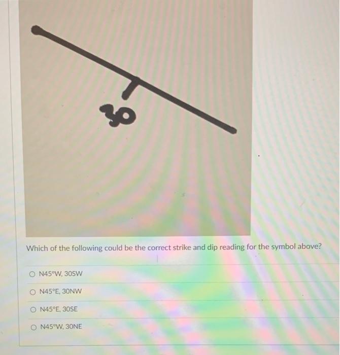 Solved 2 3 Bakken / 3 Forks Shale 6 Mississipplan Mission | Chegg.com