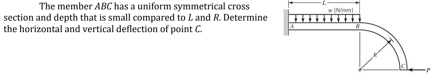 Solved The member ABC has a uniform symmetrical crosssection | Chegg.com