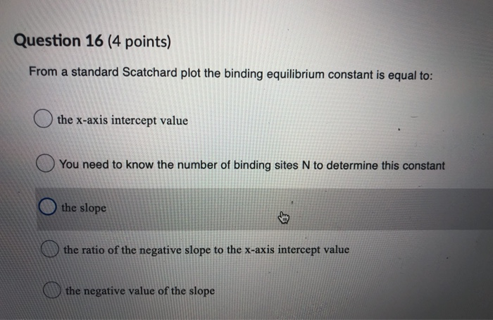 Solved Question 16 (4 points) From a standard Scatchard plot | Chegg.com