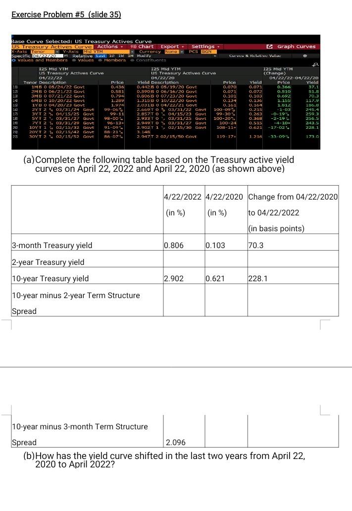 Solved Exercise Problem #1 (slide 7) Use the Bloomberg bond | Chegg.com