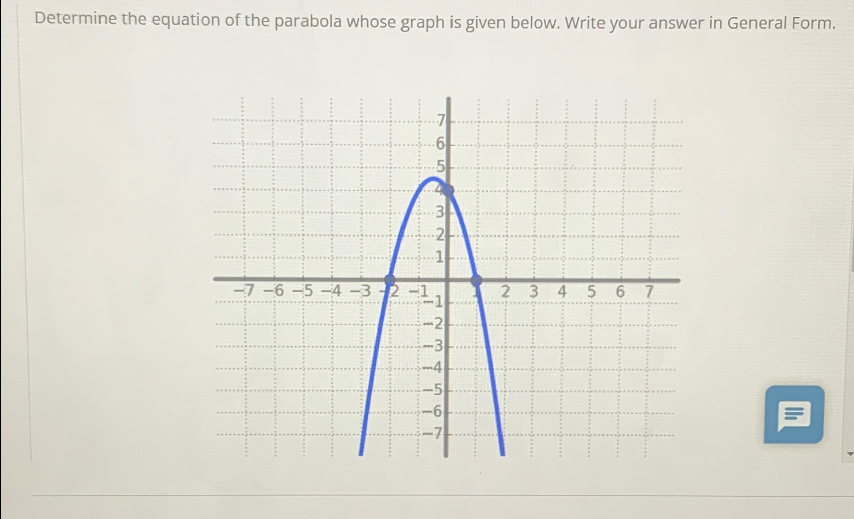 Solved Determine the equation of the parabola whose graph is | Chegg.com