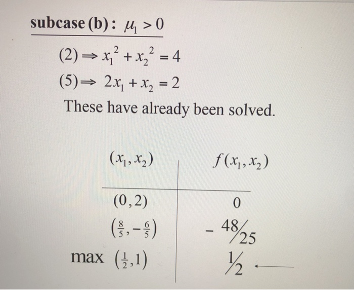 Use the Fritz John Conditon to solve the supplemental | Chegg.com