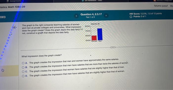 Solved The graph to the right compares teaching salaries of | Chegg.com