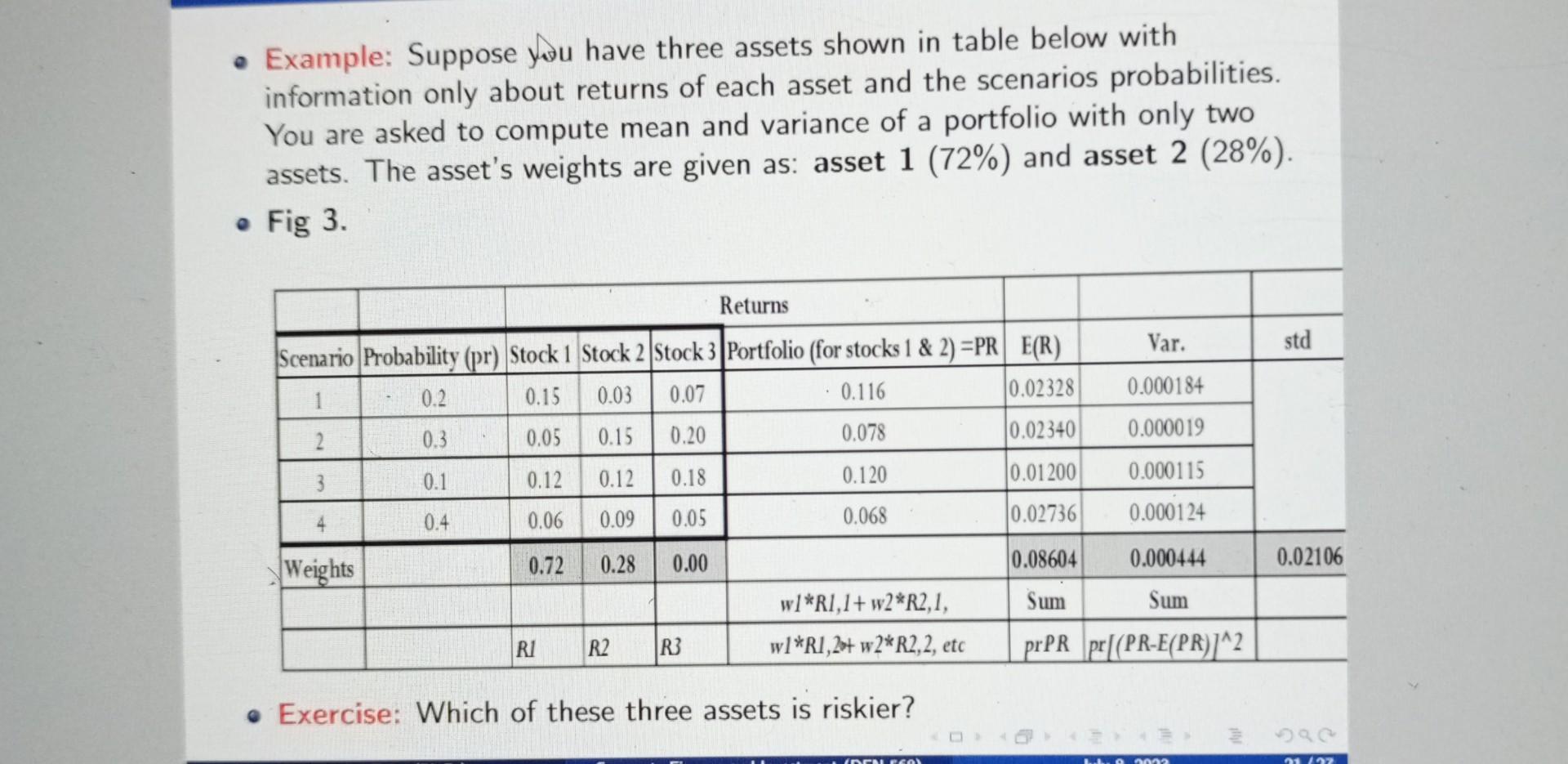 Solved - Example: Suppose you have three assets shown in | Chegg.com