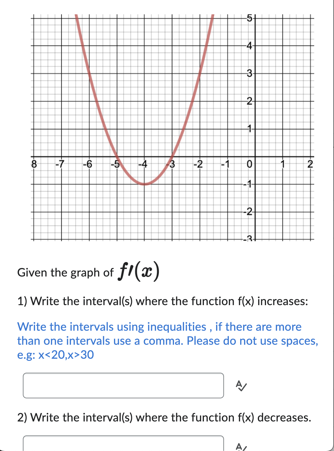 Solved Given the graph of f'(x)1) ﻿Write the interval(s) | Chegg.com