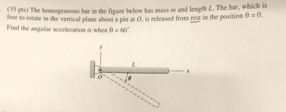 Solved (35 ﻿pts) ﻿The homogeneous bar in the figure below | Chegg.com