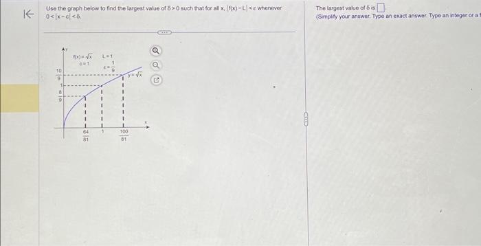 Solved Use the graph below to find the largest value of δ>0 | Chegg.com