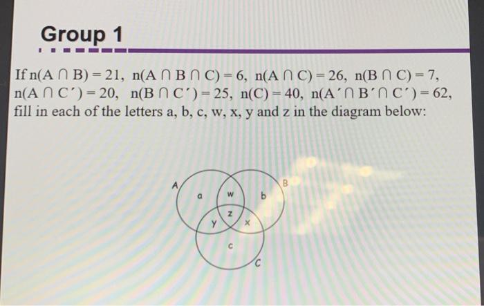 Solved Group 1 If n(ANB) = 21, n(ANBNC)= 6, n(ANC) = 26, | Chegg.com