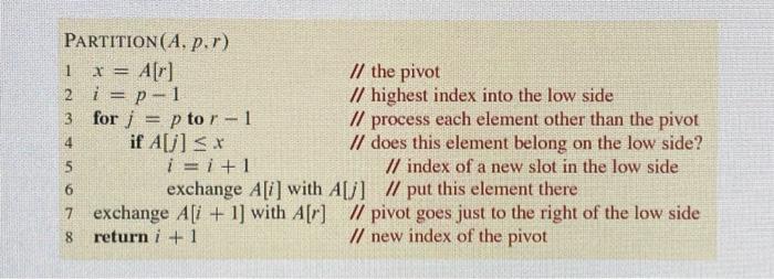Solved 7-1 Hoare partition correctness The version of | Chegg.com Solved 7-1 Hoare partition correctness The version of | Chegg.com