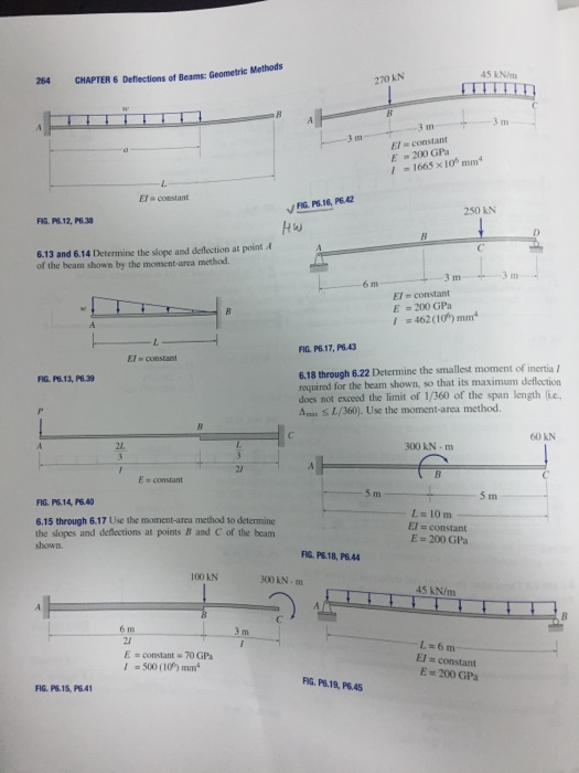 Solved 264 CHAPTER 6 Deflections of Beam: Geometric Methods | Chegg.com
