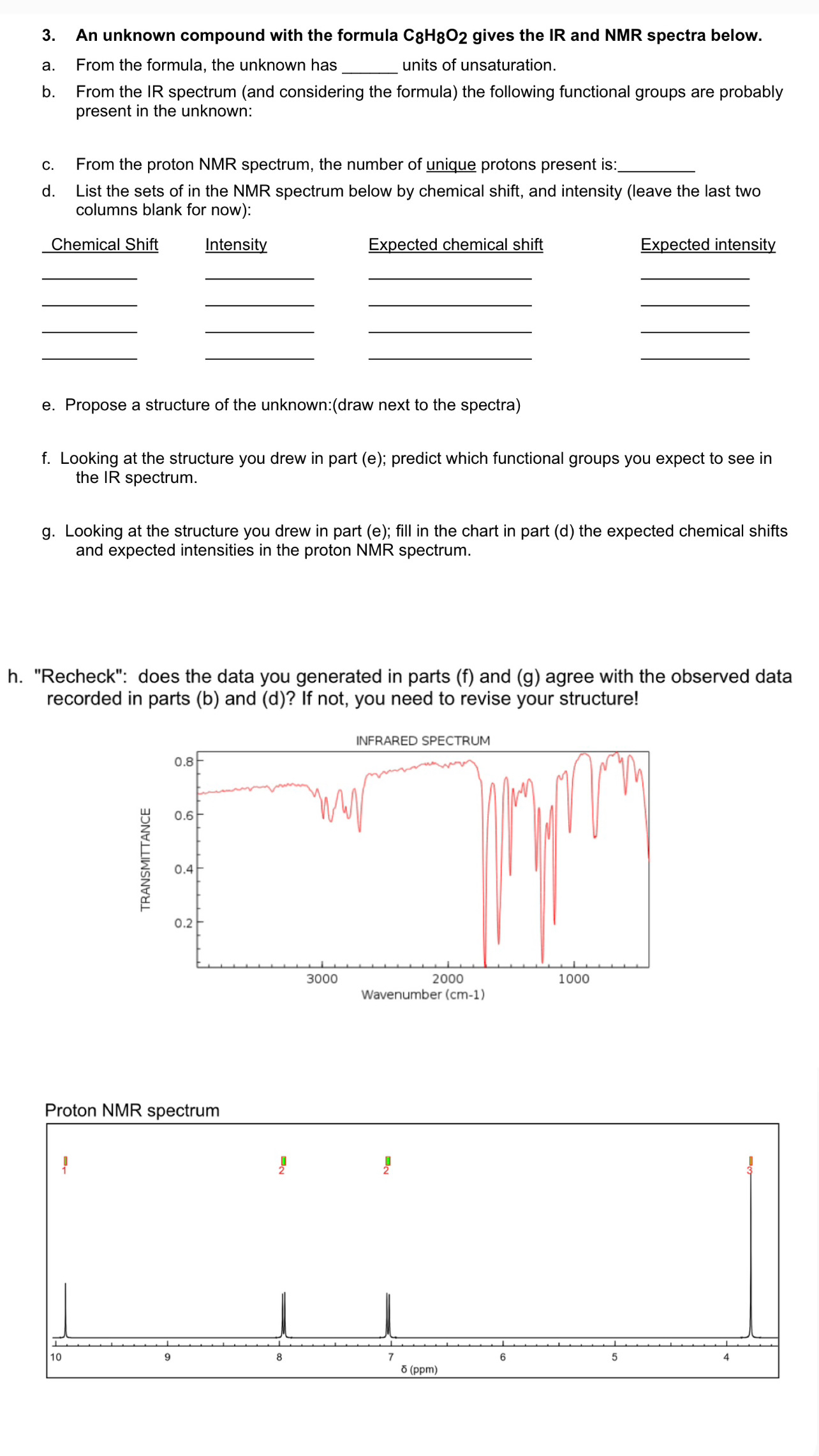Solved An unknown compound with the formula C8H8O2 ﻿gives | Chegg.com