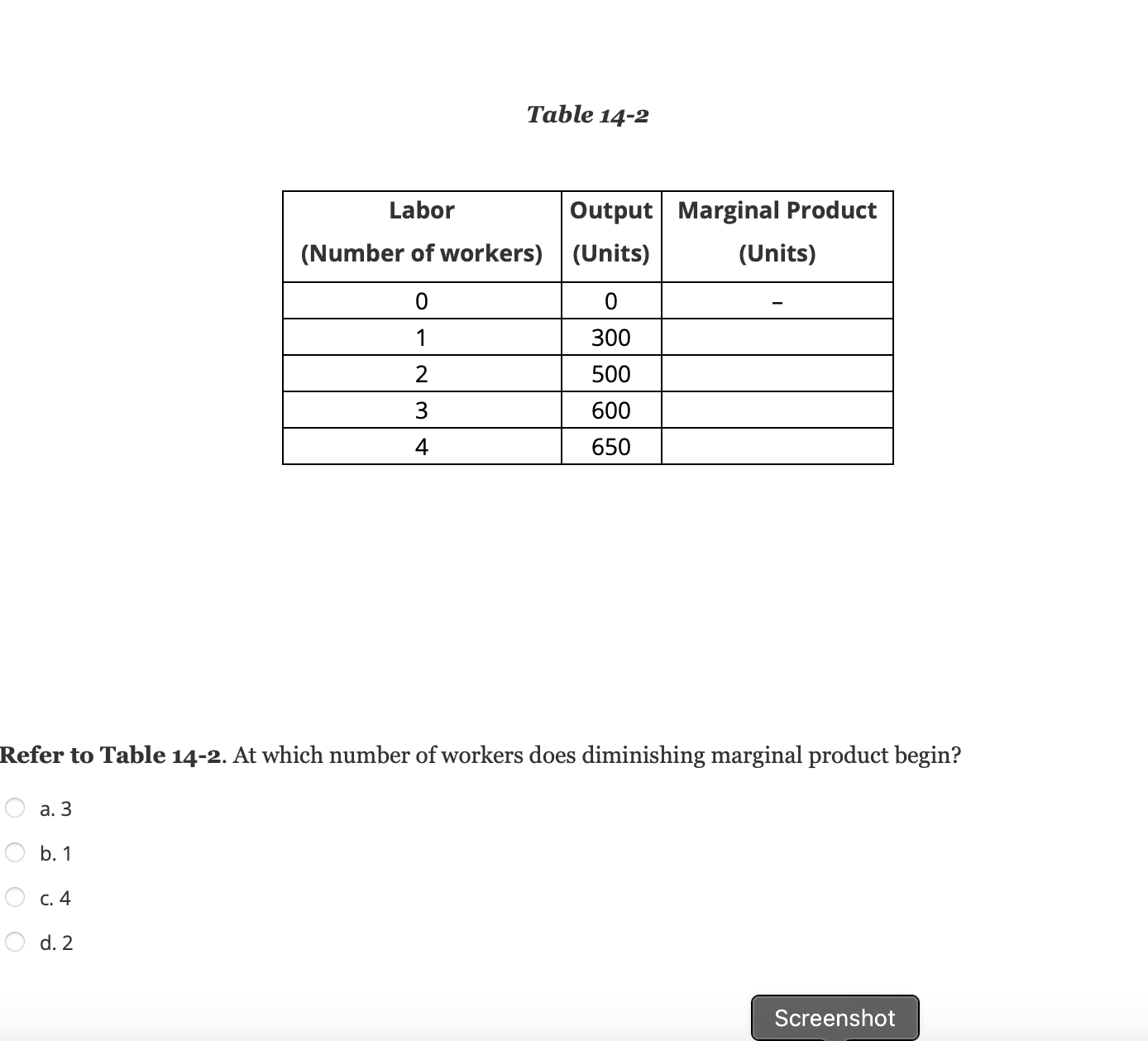 Solved Table 14-2Refer to Table 14-2. ﻿At which number of | Chegg.com