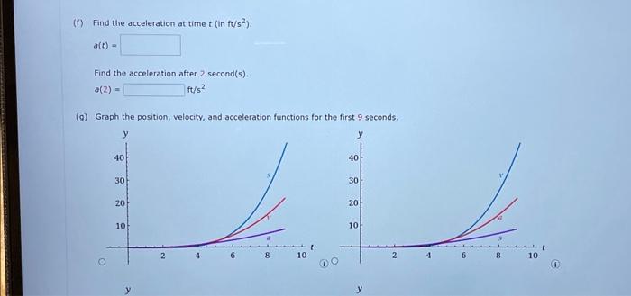 Solved A particle moves according to a law of motion | Chegg.com