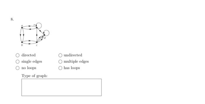 For Exercises 3-8, determine whether the graph shown | Chegg.com