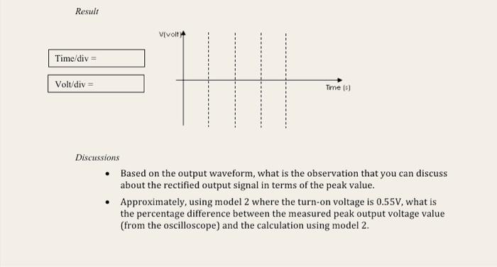 Solved Objectives: a) To calculate and sketch the output | Chegg.com