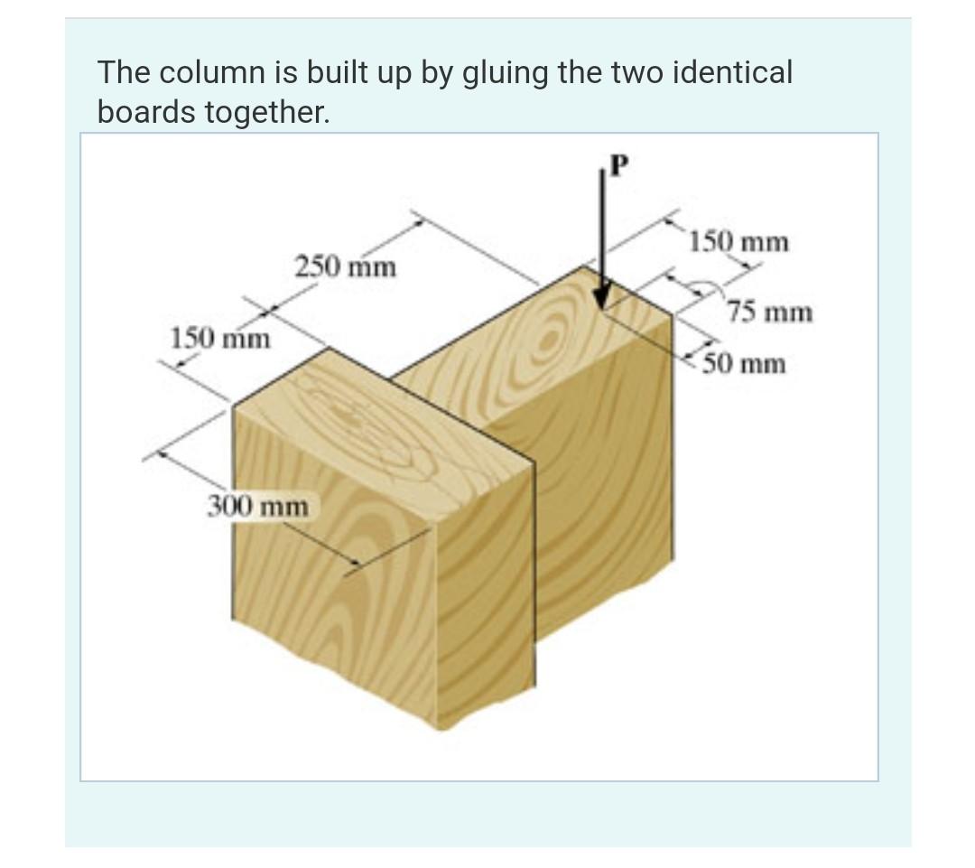 Solved The column is built up by gluing the two identical | Chegg.com