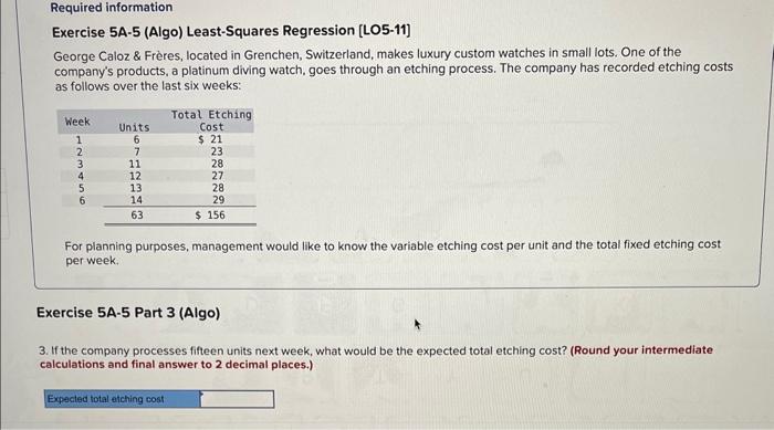 Solved Required information Exercise 5A-5 (Algo) | Chegg.com