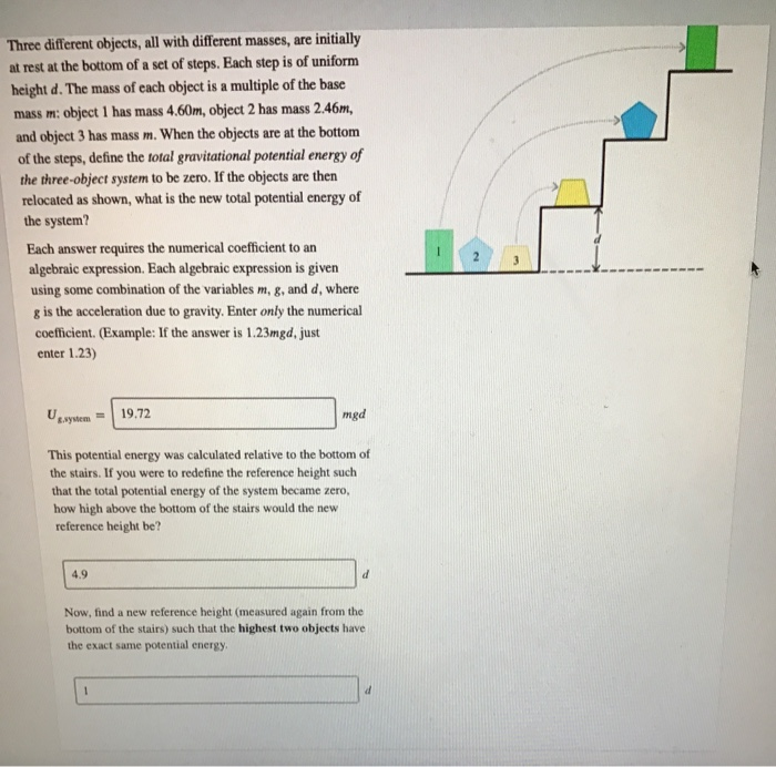 Solved Three different objects, all with different masses, | Chegg.com