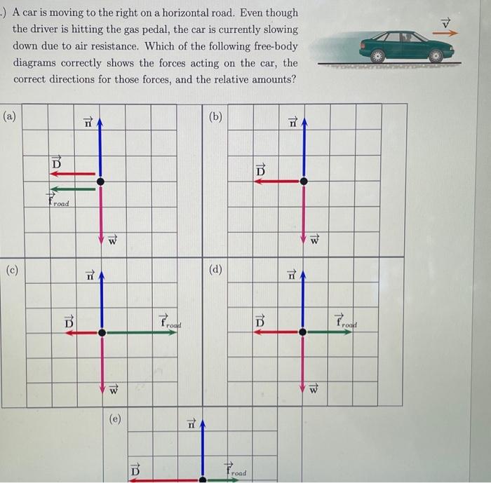 Solved A car is moving to the right on a horizontal road. | Chegg.com