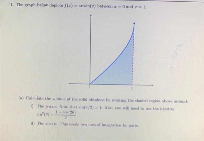 Solved 1 The Graph Below Depicts F X Arcsin X Between X 0