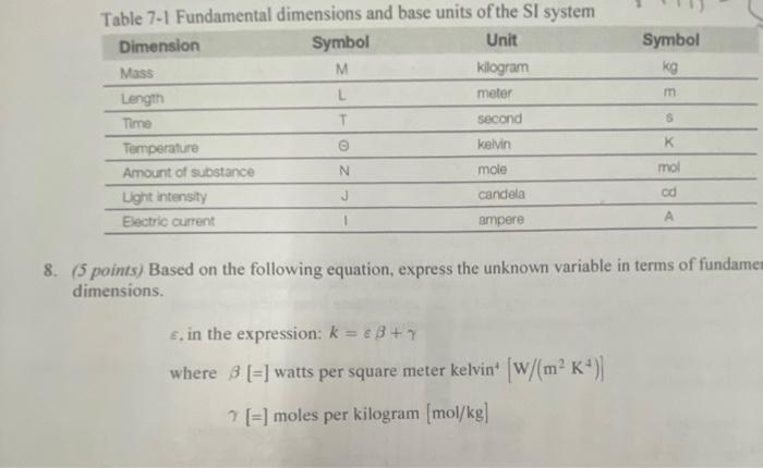 Solved Tahle 7.1 Fundamental dimensions and base units of | Chegg.com