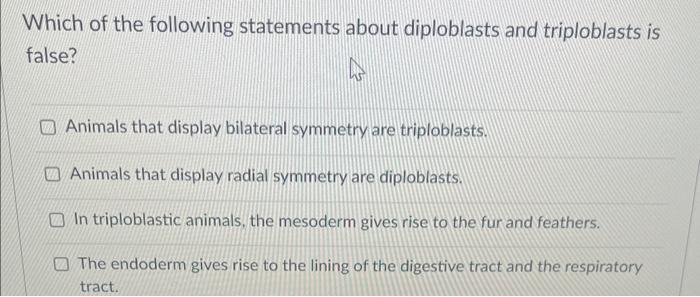 Solved Which of the following characters are autapomorphic | Chegg.com