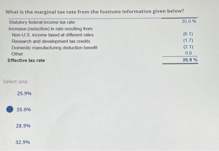 Solved What is the marginal tax rate from the footnote | Chegg.com