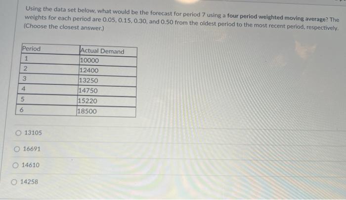 Solved Using the data set below, what would be the forecast | Chegg.com